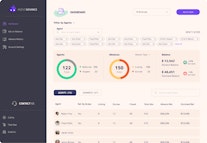 Dashboard UI Design: 14 Best Practices for Stakeholders | Adam Fard Studio