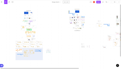 UX Design Sprint: Setting It Up For Success