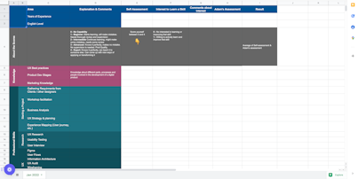 Build a competency map in 6 steps