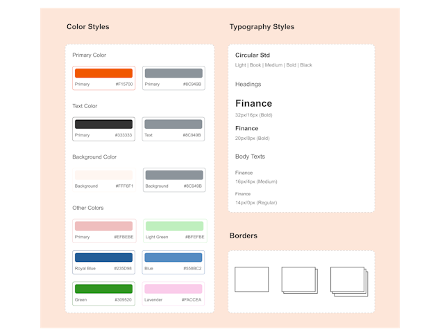 Product Design for a Debt Management Mobile App