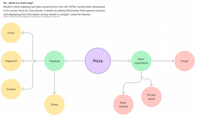 Gen-Z and eCommerce: Behavioral Patterns of The Newest Generation of ...