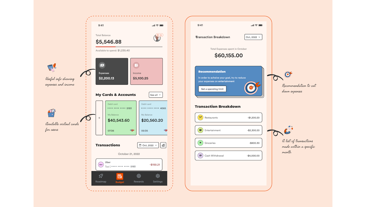 Product Design for a Debt Management Mobile App