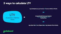 SaaS LTV - Maximizing Lifetime Value for SaaS Apps