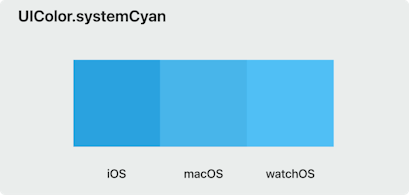 Spatial UX 101: Getting Started with Vision OS