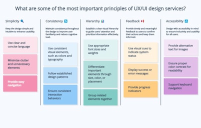 Dark Vs. Light Mode: What should you choose?