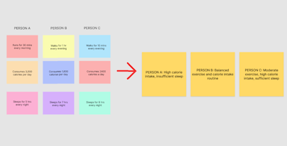 5 Ways To Use UX Pilot AI Tools in Figma