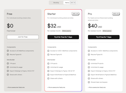 Relume Vs Ux Pilot Ai