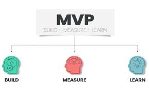 MVP Timeline: How long should it take to build an MVP?