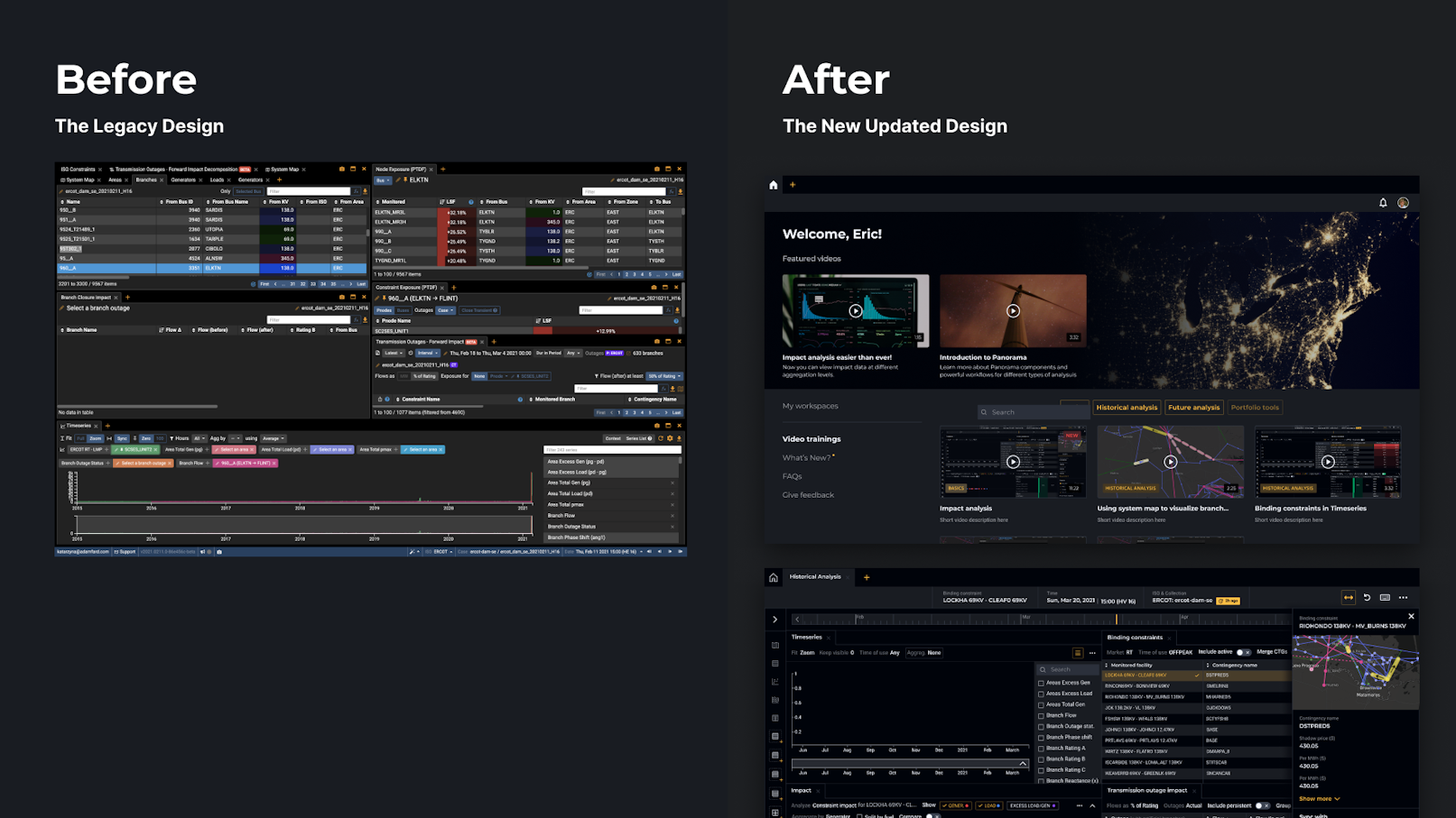 User Engagement Strategy: Your Guide to Come Up With One