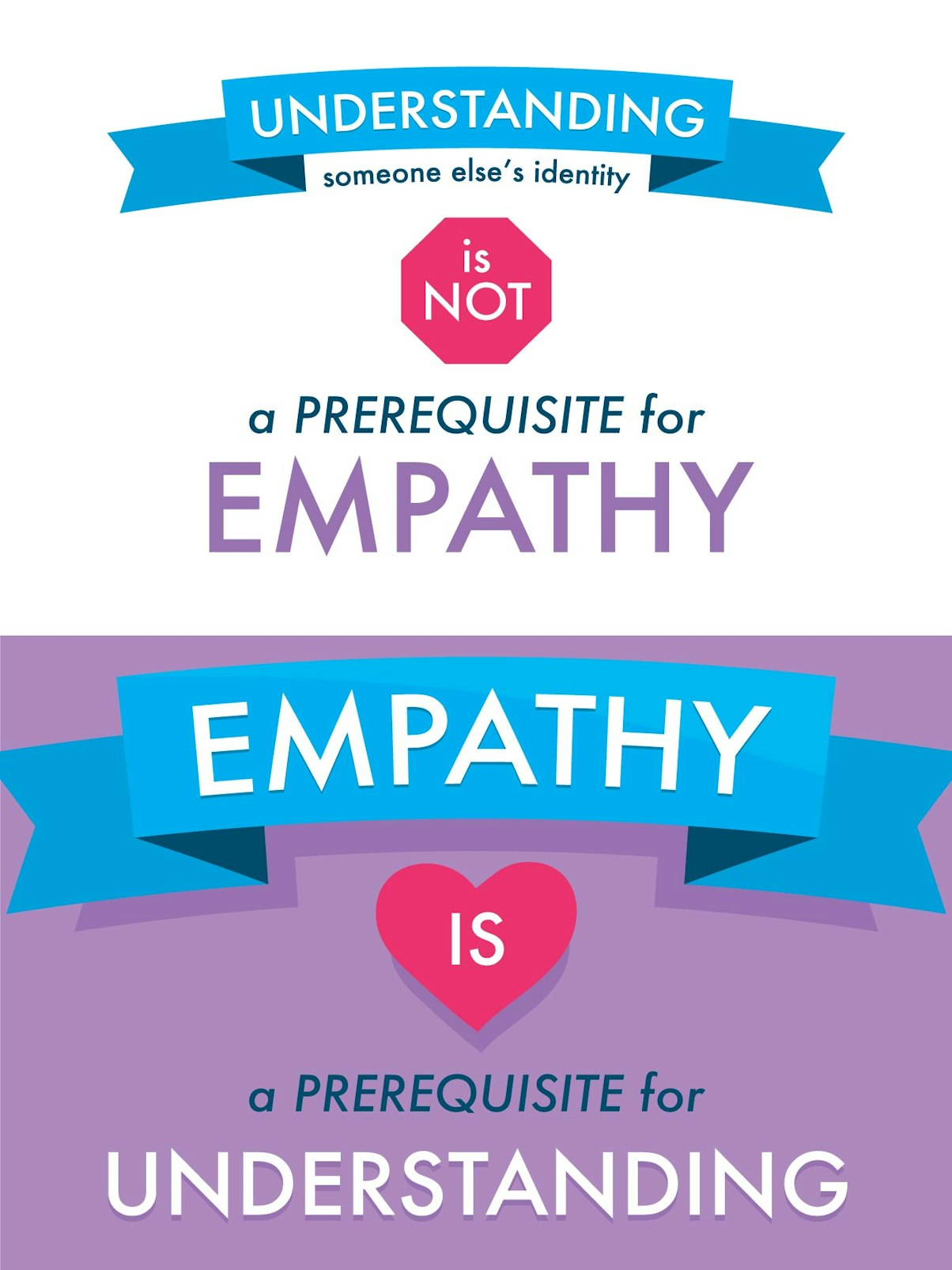 Empathy Leads to Understanding Poster | hues
