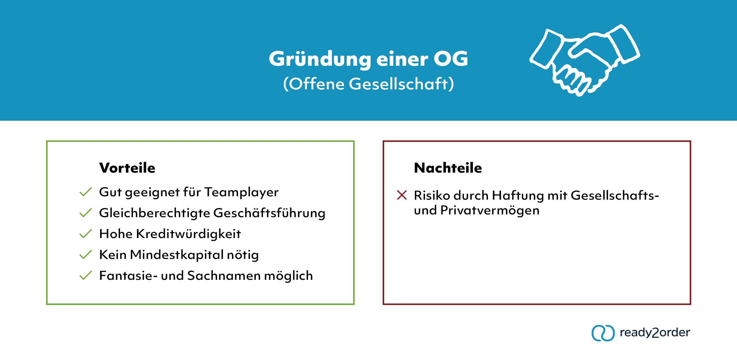 Was ist die OG? | Lexikon