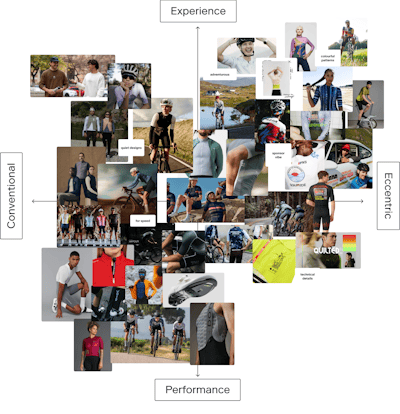 Decoding next-gen Cycling Brands