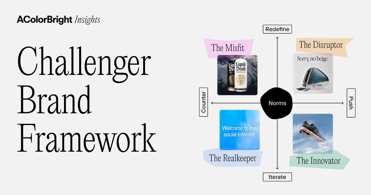 Challenger Brand Framework