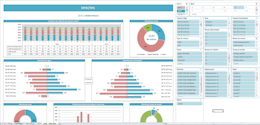 Tableau De Bord RH Indicateurs tapes Exemples Appvizer