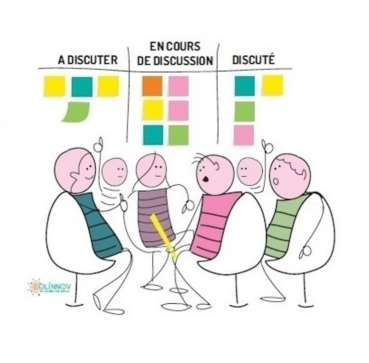 Management participatif : définition, avantages et principes fondamentaux