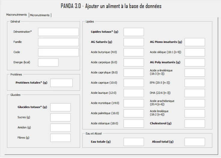 Formule de Black : métabolisme de base, calcul et exemple