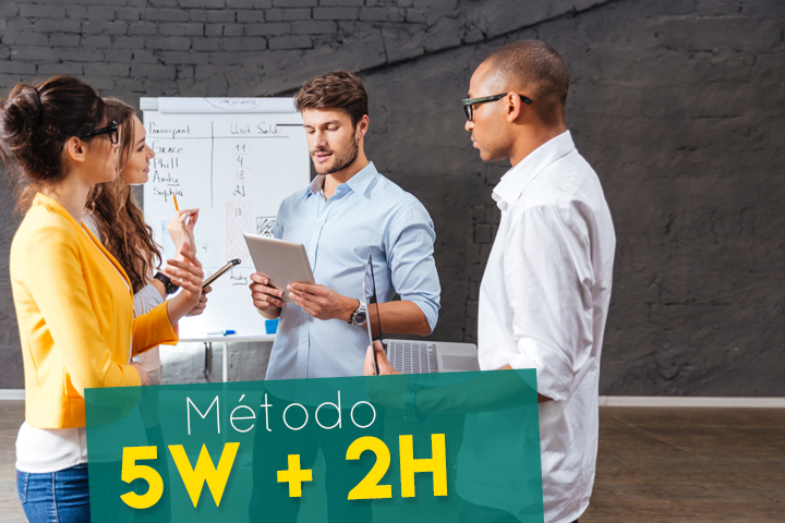 5W y 2H: método y plantilla para gestionar ideas y proyectos | Appvizer