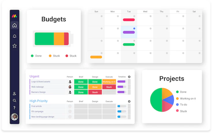 5W y 2H: método y plantilla para gestionar ideas y proyectos