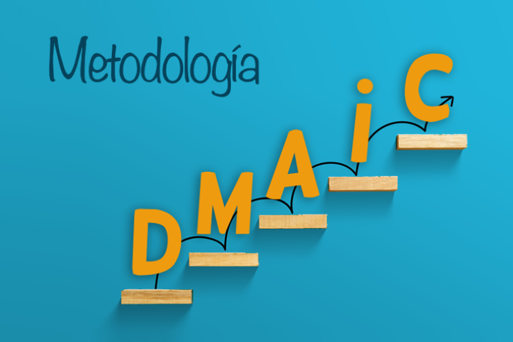 ¿Qué es y cuáles son las 5 etapas del ciclo DMAIC? | Appvizer