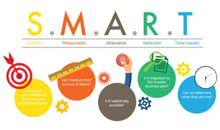 What is a procurement strategy? 8 steps to develop one