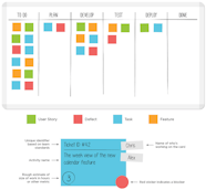 How To Create A Kanban Board Template In Microsoft Excel Sanzu Images How To Create A Kanban Board Template In Microsoft Excel Sanzu Images