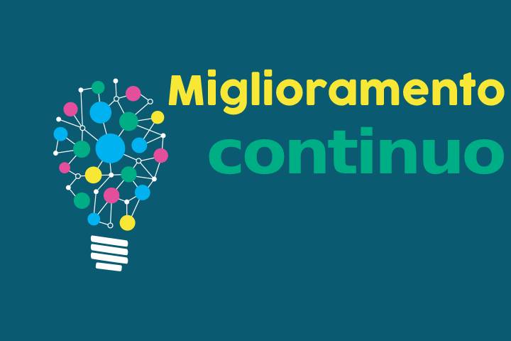Miglioramento continuo: come incrementare il processo produttivo | Appvizer