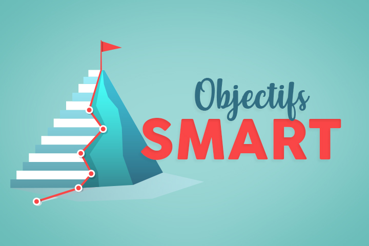 Objectif SMART 🔆 Méthode pratique pour les fixer + exemples | Appvizer