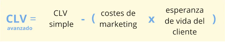 Customer Lifetime Value: formula y cómo calcularlo