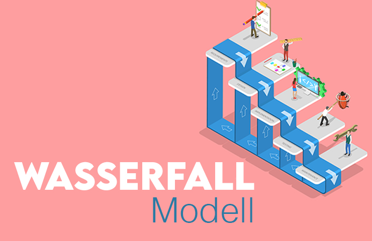 Was ist das Wasserfall-Modell? - Klassische Projektmanagement Methode ...