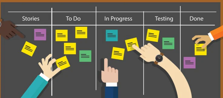 Scrum Board o tablero Scrum: supervisa tu sprint