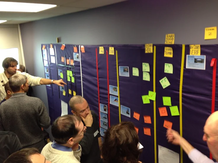 Scrum Board o tablero Scrum: supervisa tu sprint