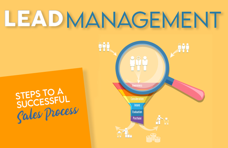 Lead Management: Definition and Steps to a Successful Sale | Appvizer