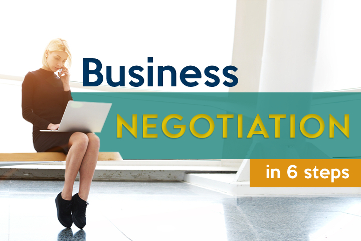 Business Negotiation Quotes