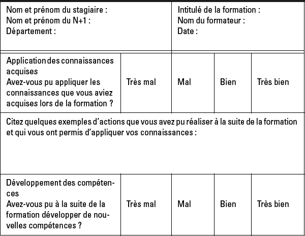 Fiche d’évaluation de formation modèle Word et PDF + conseils Fiche d’évaluation de formation modèle Word et PDF + conseils