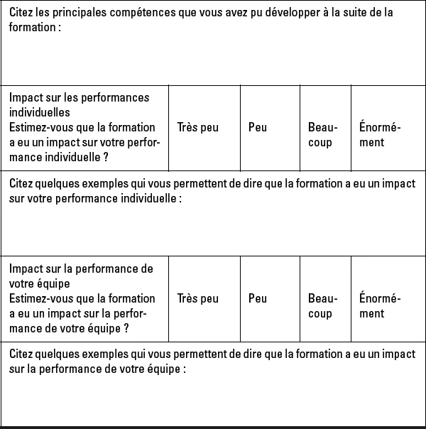 Fiche d’évaluation de formation modèle Word et PDF + conseils Fiche d’évaluation de formation modèle Word et PDF + conseils