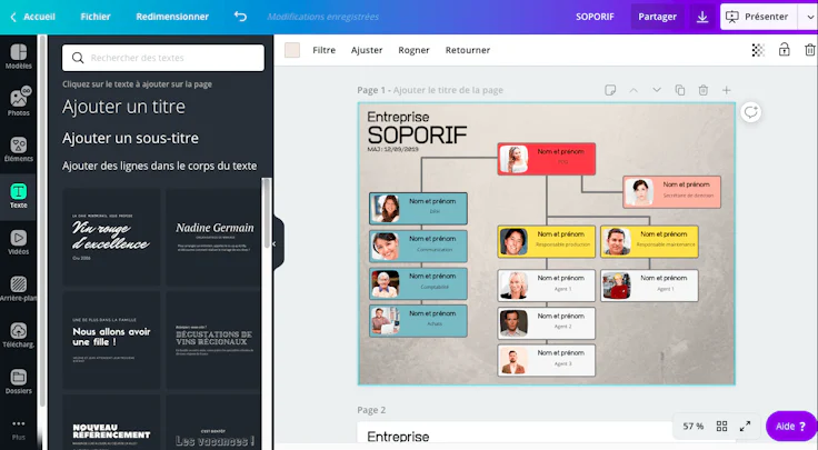 8 logiciels de création d’organigramme gratuits