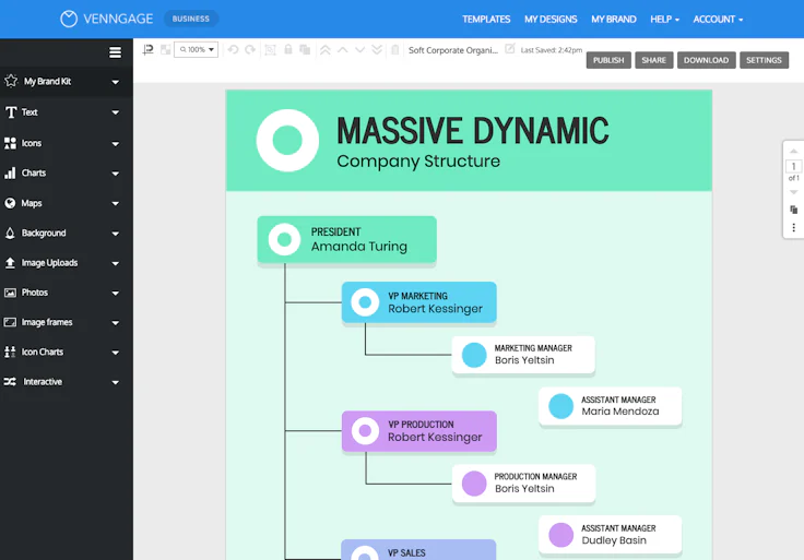 10 logiciels de création d’organigramme gratuits