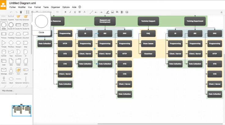 10 logiciels de création d’organigramme gratuits