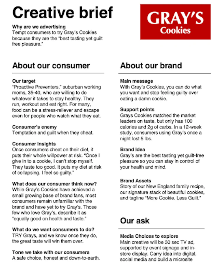 7 éléments indispensables pour un brief créatif réussi (avec exemples)