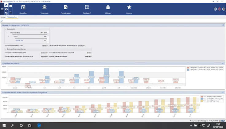 Les 20 meilleurs logiciels de comptabilité gratuits et payants