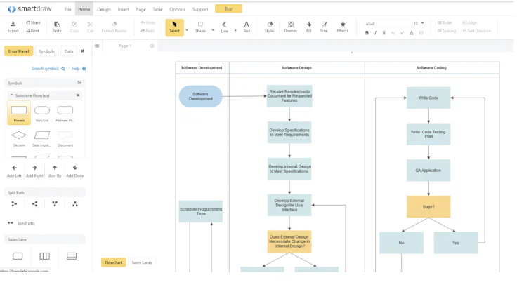 Top 9 des meilleurs logiciels de logigramme pour workflows