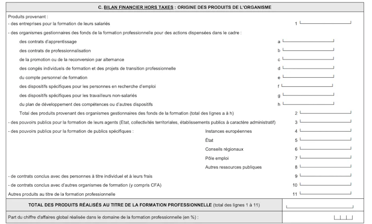 Bilan pédagogique et financier : exemple pour le remplir efficacement