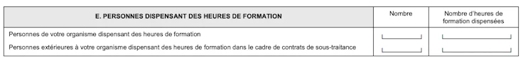 Bilan pédagogique et financier : exemple pour le remplir efficacement