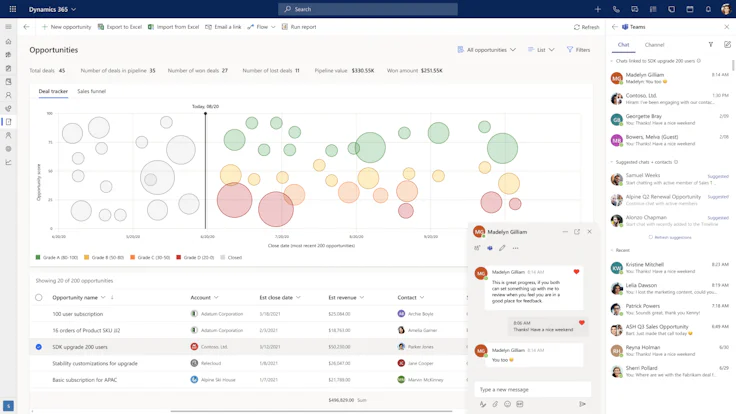 6 exemples d'ERP pour tout type d'entreprise