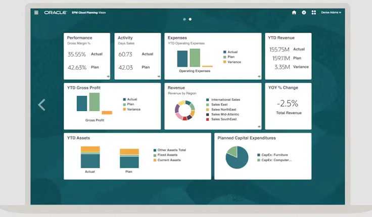 6 exemples d'ERP pour tout type d'entreprise