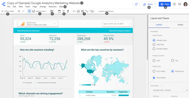 Top 12 des meilleurs outils dataviz en 2024