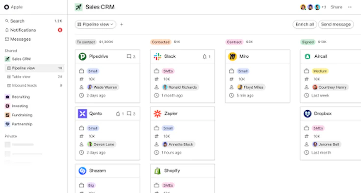 Les 15 meilleurs CRM pour startup en 2024