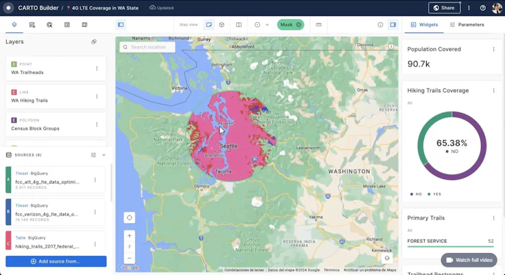 Les 9 meilleurs logiciels de cartographie