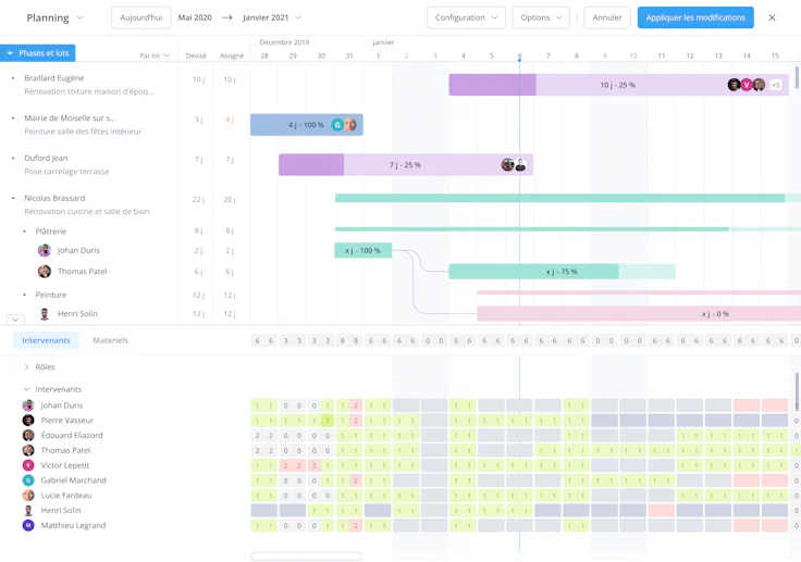 Comparatif des 12 meilleurs logiciels de planning chantier
