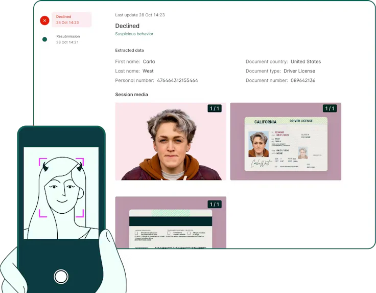 Vérification d’identité : 8 solutions sécurisée indispensables